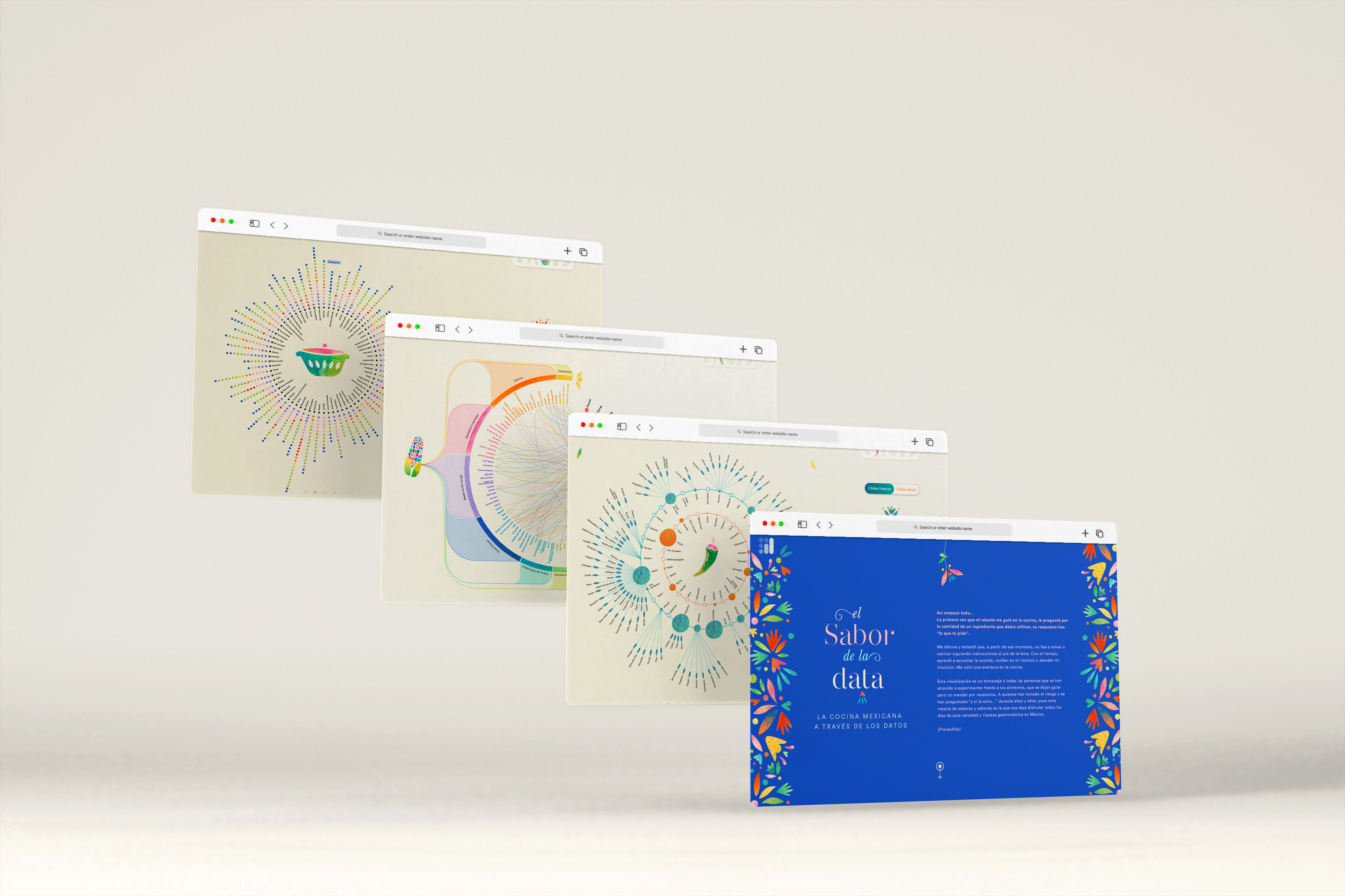 X Data El Sabor De La Data Dataviz Collection Opensea