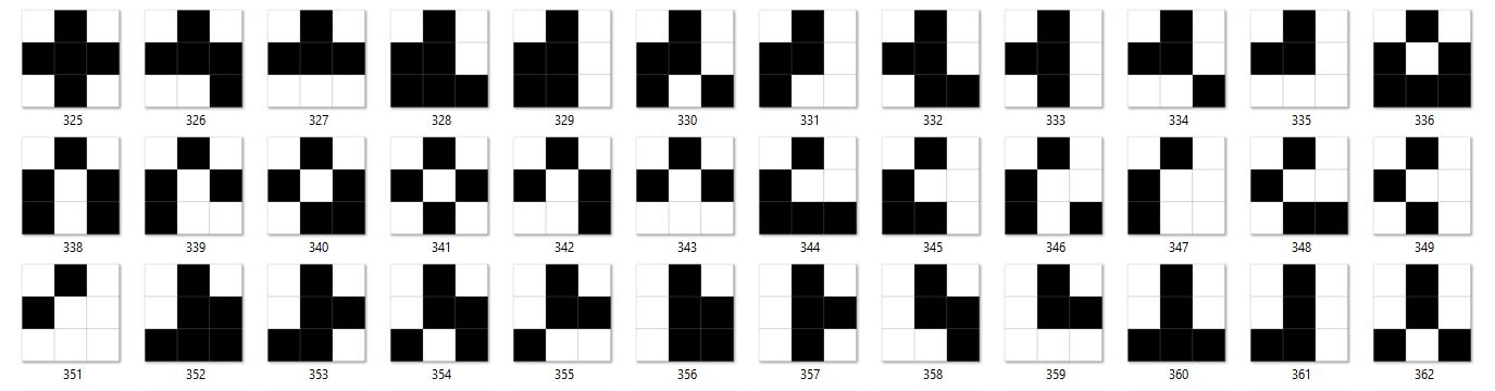 Binary numbers 3x3 matrix representation - Black & White collection - Collection | OpenSea